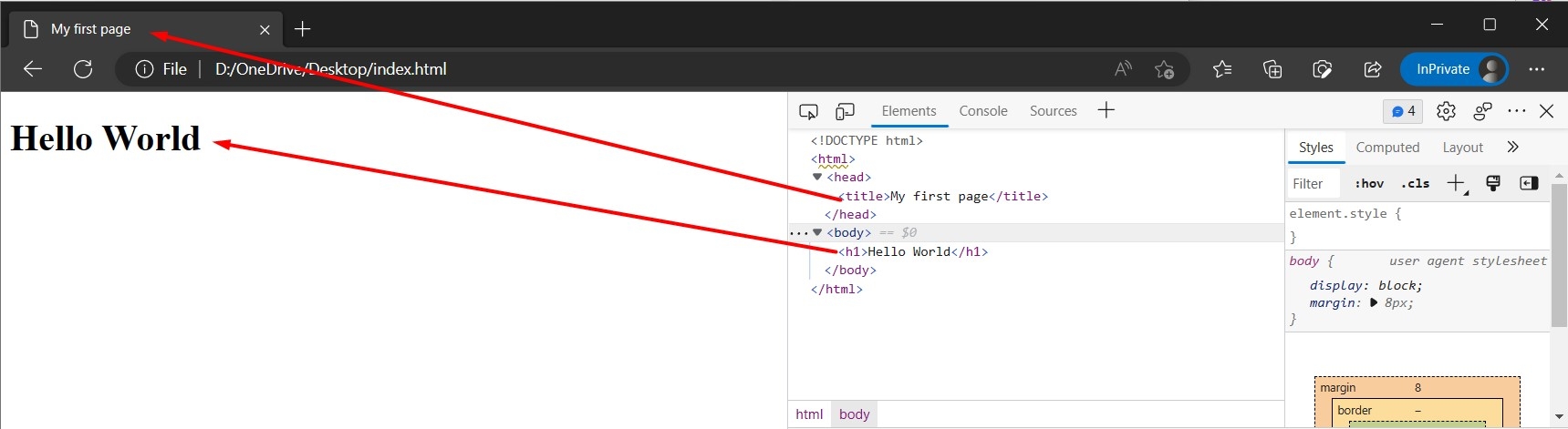 Understand the basics
